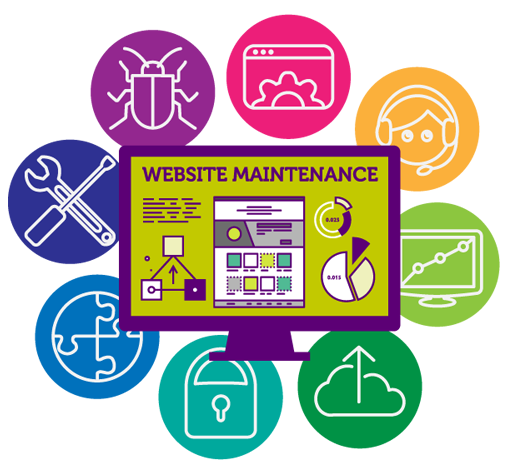 Website Maintenance Services in Hyderabad | Yunity Software Solutions